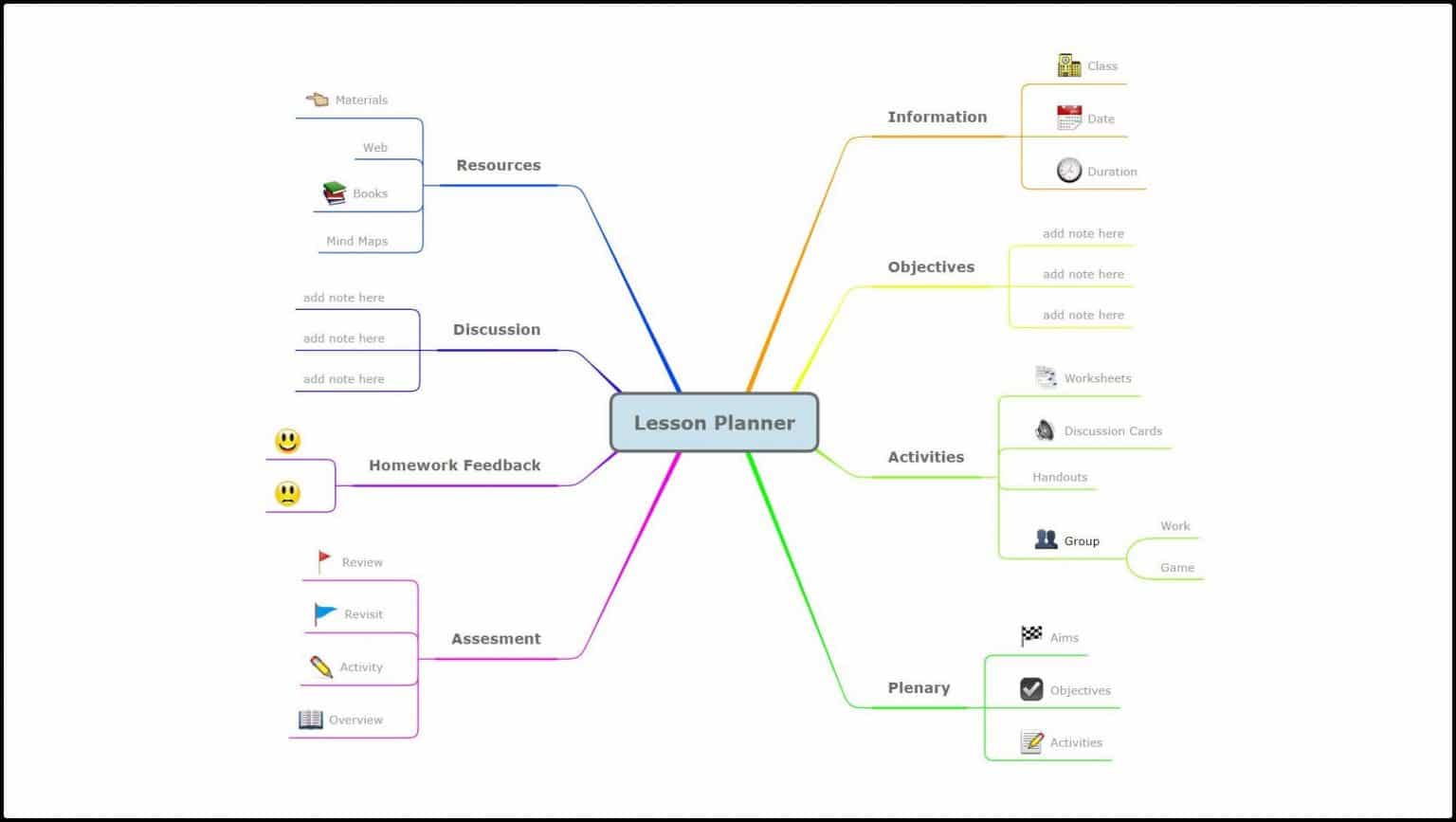 Online Lesson Planner for Effective Teachers - Try it now!