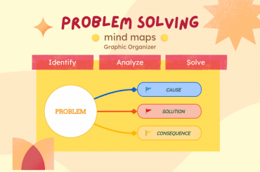 Mind maps for kids - Develop children’s memory and creativity