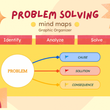 Top 15 Most Popular Mind Map Uses - Mindomo