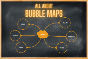 Learn Everything about Bubble Maps and Create Them Online