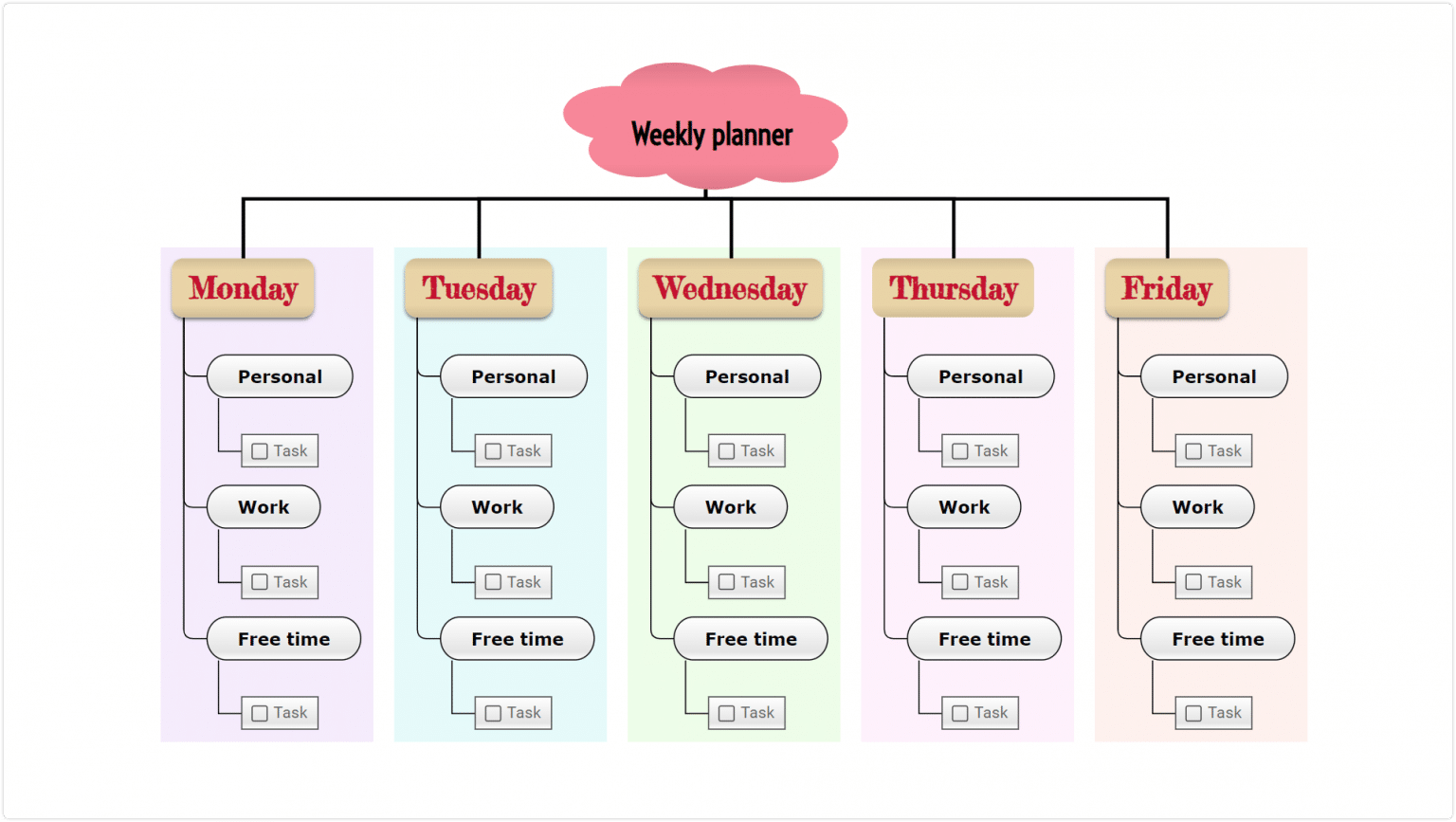 How to Prepare for Exams - 6 Tips for Smart Students
