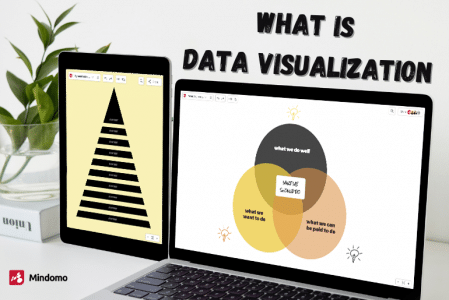 What is Data Visualization and How to Use it?