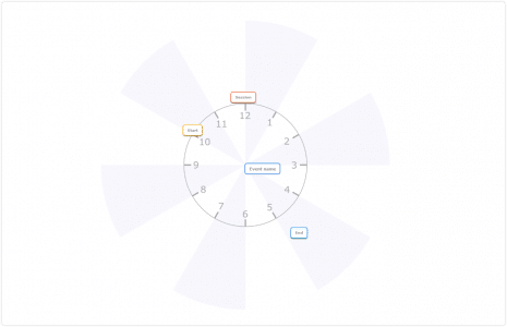 How to Plan an Event and Organize it? 8 Simple Steps