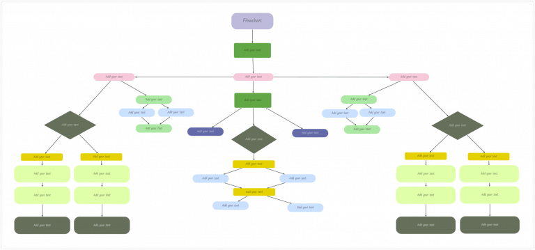 Visual Diagrams - The Perfect Tool for Planning and Organizing Info