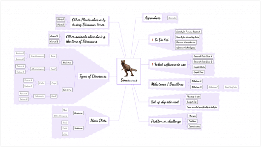 Visual Diagrams - The Perfect Tool for Planning and Organizing Info