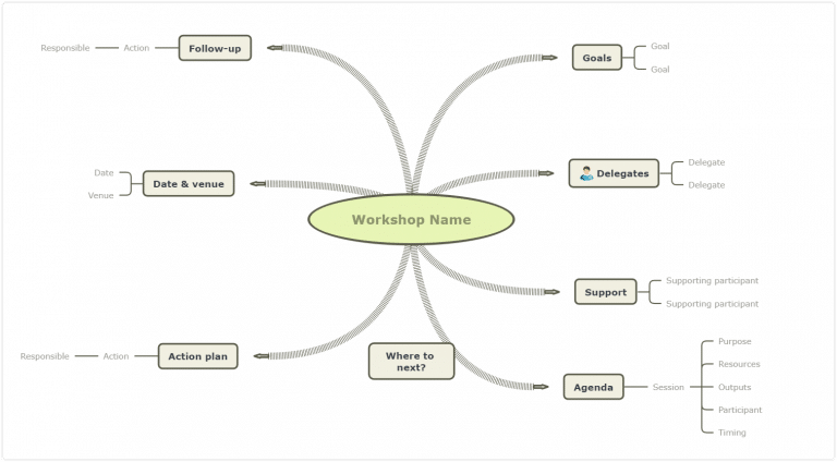 How to Plan an Event and Organize it? 8 Simple Steps