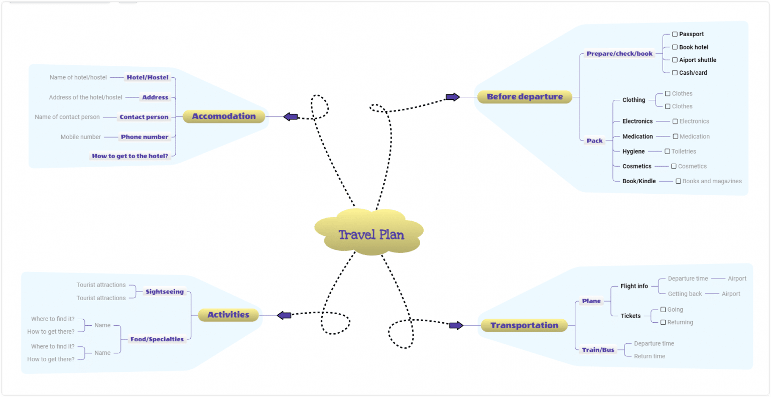 How to Plan an Event and Organize it? 8 Simple Steps