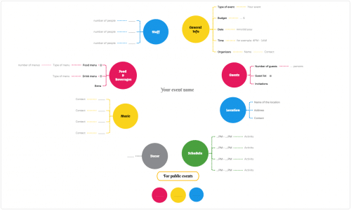 How to Plan an Event and Organize it? 8 Simple Steps