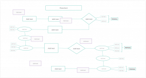 The 8 Best Project Planning Techniques you Need to Use