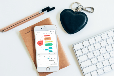 How to Boost your Creativity? Check out these 5 ways