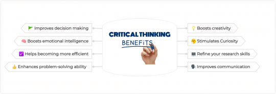 Critical Thinking - A Game Changer for Success and Innovation
