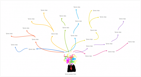 Unlocking Creative Thinking: Ignite Your Brain & Unleash Ideas