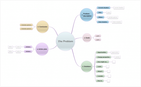 Most Efficient Problem-Solving Strategies Explained