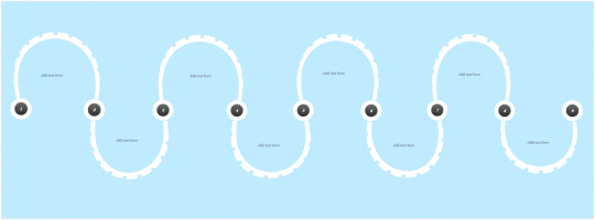 What is a life map? Free templates and examples