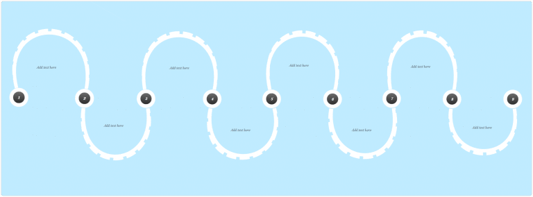 What is a life map? Free templates and examples