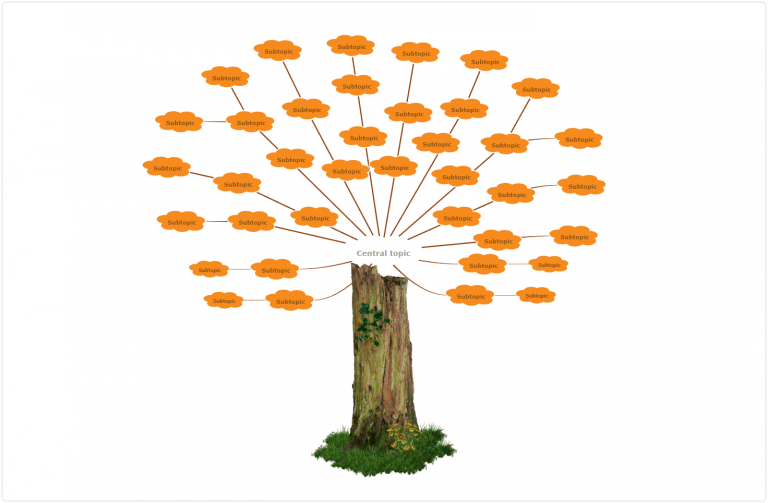 Cluster Diagrams: Understanding Relationships and Connections