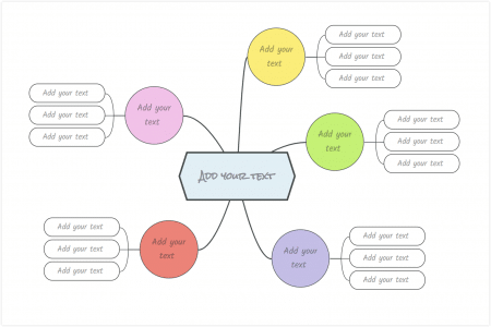 Mind Mapping vs Brainstorming: Unleashing Innovation