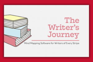 Mind Mapping Software for Writers: Empower Your Writing Process