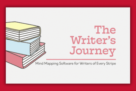 How to use Mind Mapping for Writing - Full Guide + Templates