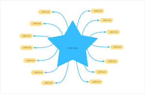 Mind Mapping vs Brainstorming: Unleashing Innovation