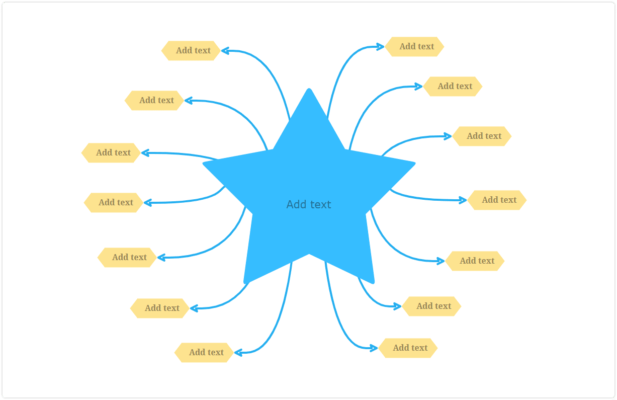 Mind Mapping vs Brainstorming: Unleashing Innovation Mind Mapping vs Brainstorming: Unleashing Innovation