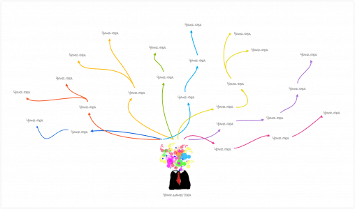 Mind Mapping vs Brainstorming: Unleashing Innovation