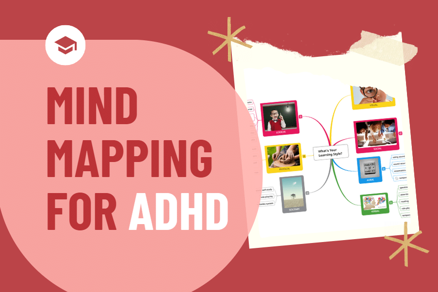 ADHD Mind Maps: A Comprehensive Guide to Unlocking Focus ADHD Mind Maps: A Comprehensive Guide to Unlocking Focus