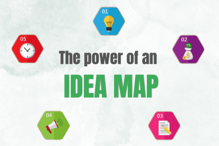 Idea Map: Unleashing Creativity & Sparking Innovation