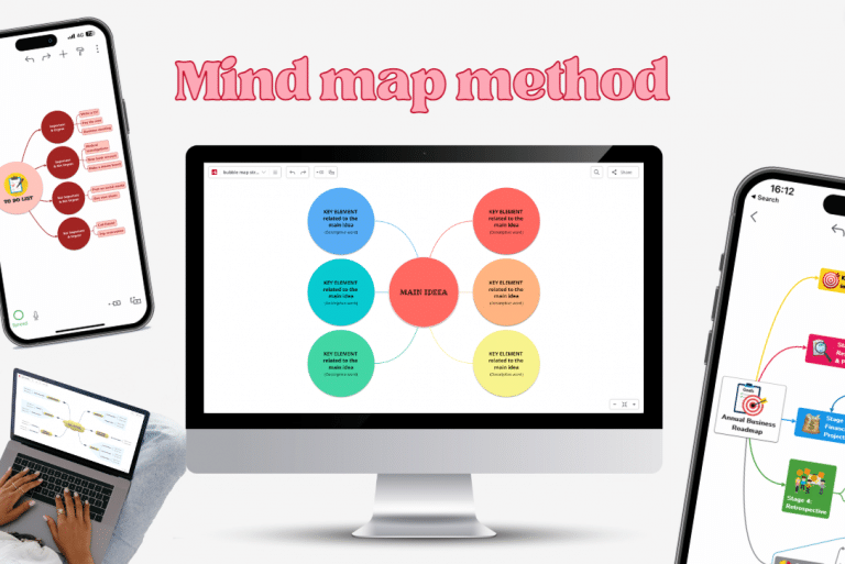 Mind maps for kids - Develop children’s memory and creativity