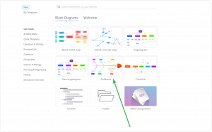 Unlock Success with Top 5 Fishbone Diagram Templates