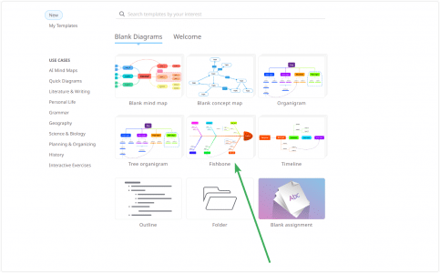 Unlock Success with Top 5 Fishbone Diagram Templates
