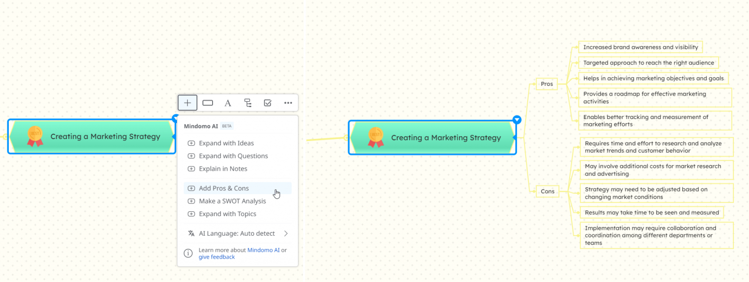 AI mind map generator online