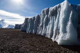 10 THINGS YOU DIDNT KNOW ABOUT MOUNT KILIM...- Mind Map