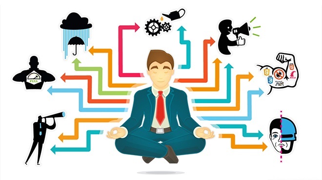 Interacción Sujeto cognoscente y Objeto - Mind Map