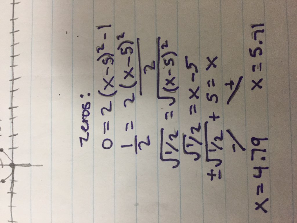 Quadratic relations - Mind Map