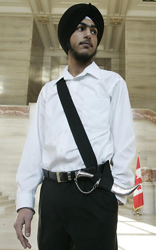 Rights and Freedoms - Mind Map