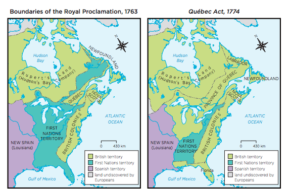 7 Year War - Mind Map