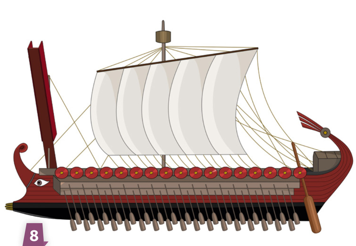 RIMSKA VOJSKA - Mind Map