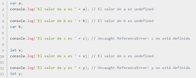 JavaScript final - Concept Map
