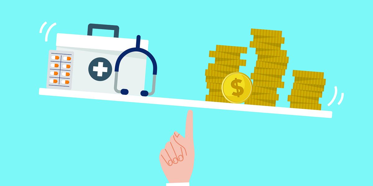 Inflation - Mind Map