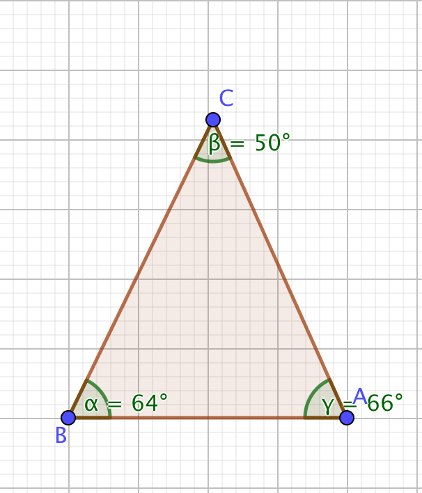 Triangoli - Mind Map