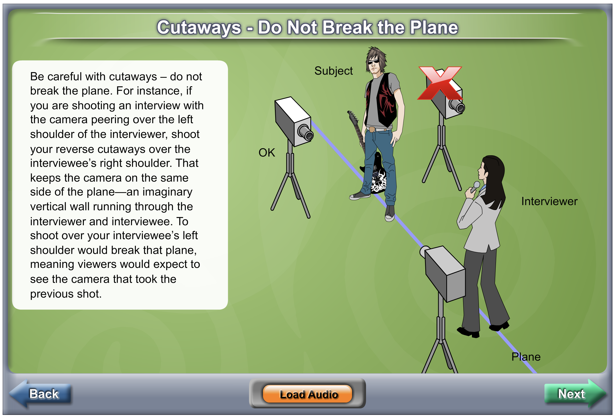 News Story - Mind Map
