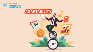 Adaptability - Mind Map