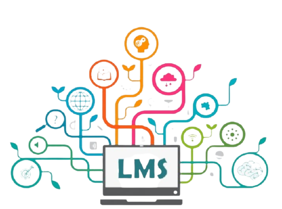 Principales Plataformas LMS - Mind Map