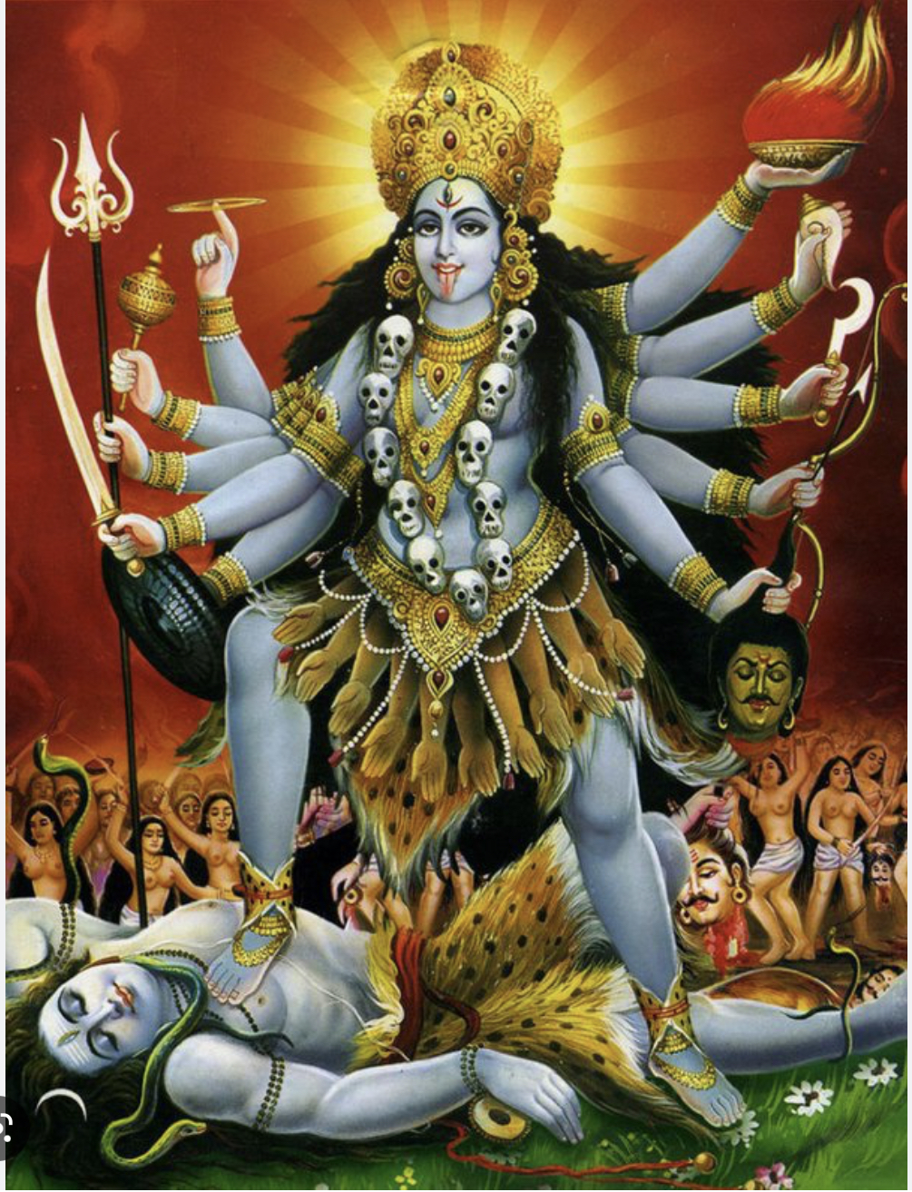 Guder hinduisme bilder - Mind Map