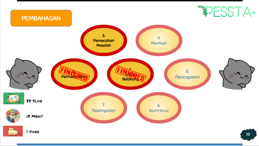 skripsi - Mind Map