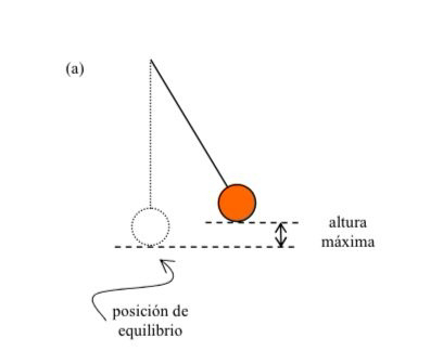 Oscilación (1) (1) - Mind Map