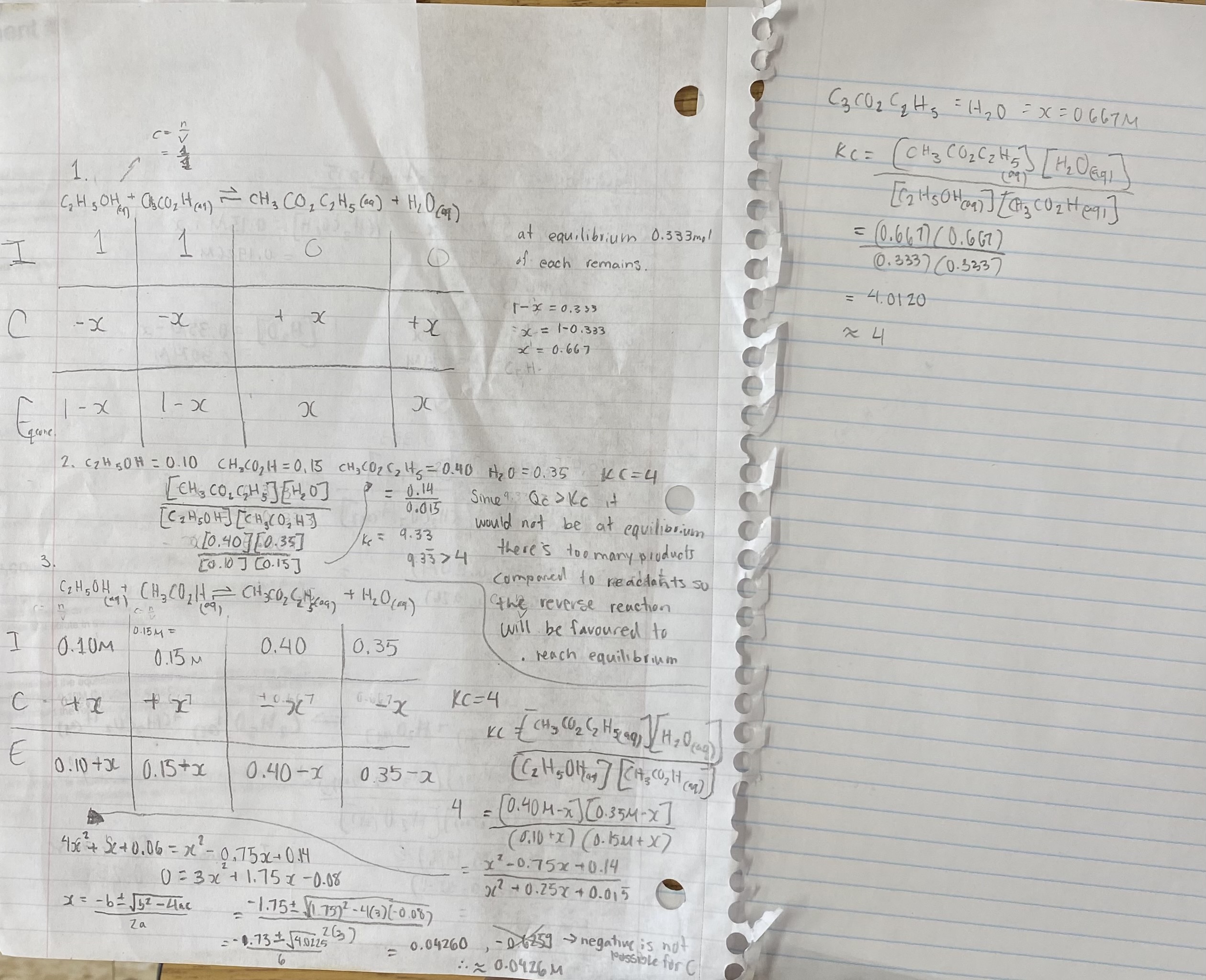 Equilibrium - Mind Map