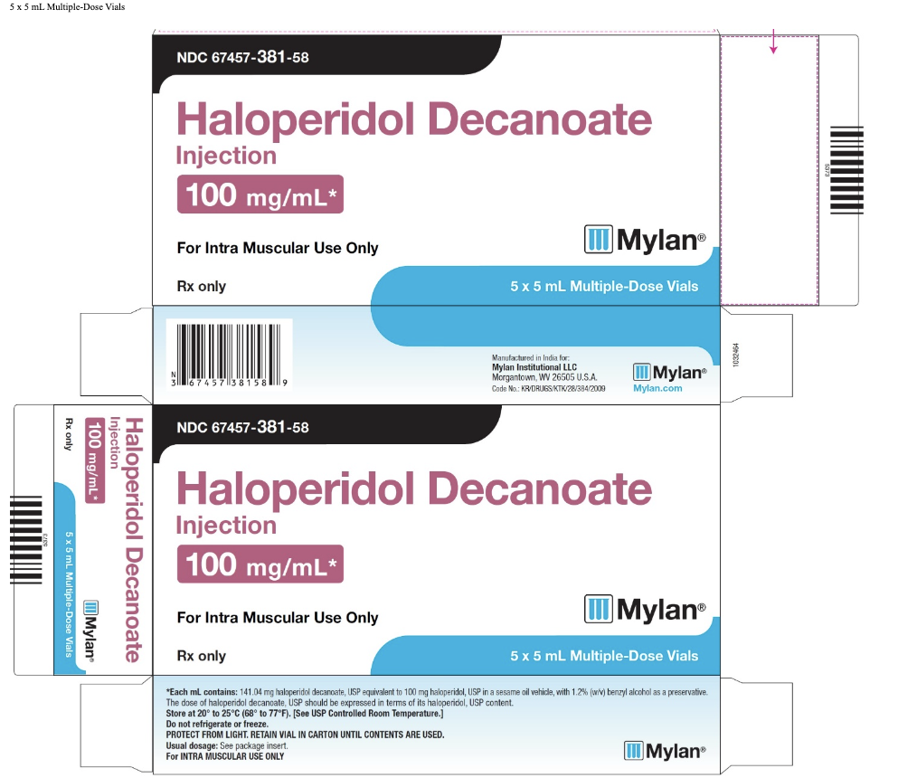 D2 Receptor Antagonists - Mind Map