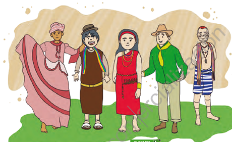 LA POBLACION DEL ECUADOR - Mind Map